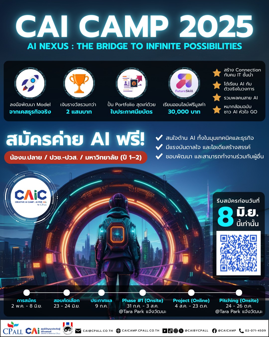 ขอเชิญนักเรียน และ นิสิตเข้าร่วมโครงการ “Creative AI Camp 2025 : AI Nexus”